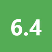 Пользовательские менеджеры — Шаг 10 — Stepik