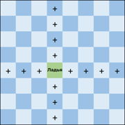 Обязательные задания — Шаг 9 — Stepik