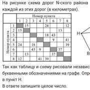ДЕМОВАРИАНТ 2026 — Шаг 12 — Stepik