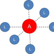 Комплексные соединения — Шаг 6 — Stepik