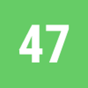 Сортировка подсчетом (Counting Sort) — Шаг 1 — Stepik