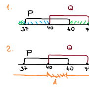 Задачи 15 (отрезки) — Шаг 9 — Stepik