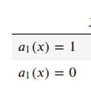Классификация — Шаг 2 — Stepik