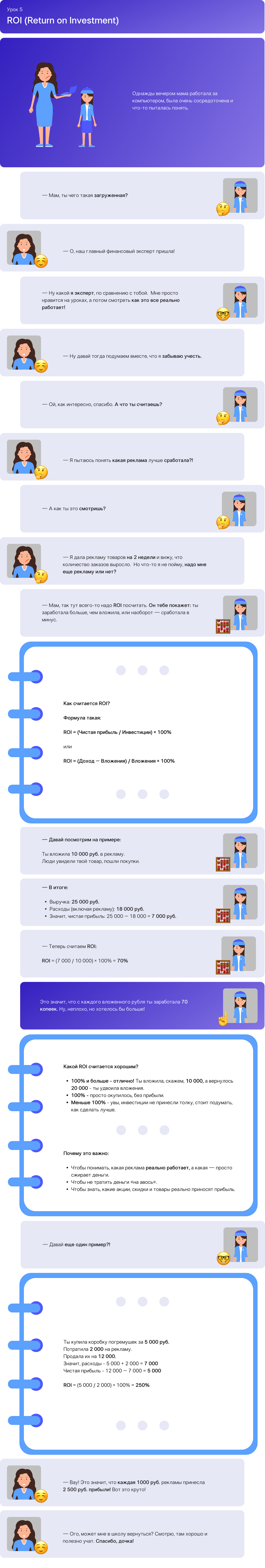 Урок 5. ROI — Шаг 1 — Stepik