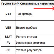 Основы Modbus, часть 2 — Шаг 12 — Stepik