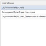 Реальные таблицы — Шаг 6 — Stepik