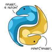 Введение в Python: переменные и типы данных — Шаг 1 — Stepik