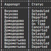 Задания — Шаг 10 — Stepik