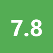 Настройка пула процессов — Шаг 9 — Stepik